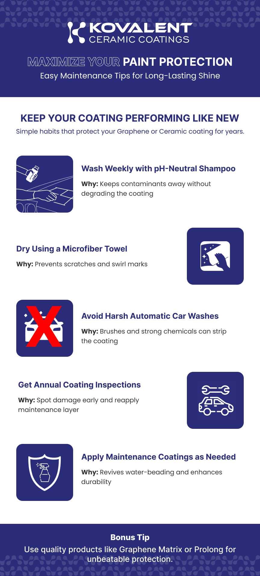Automotive Paint Protection: The Complete Guide (2025)